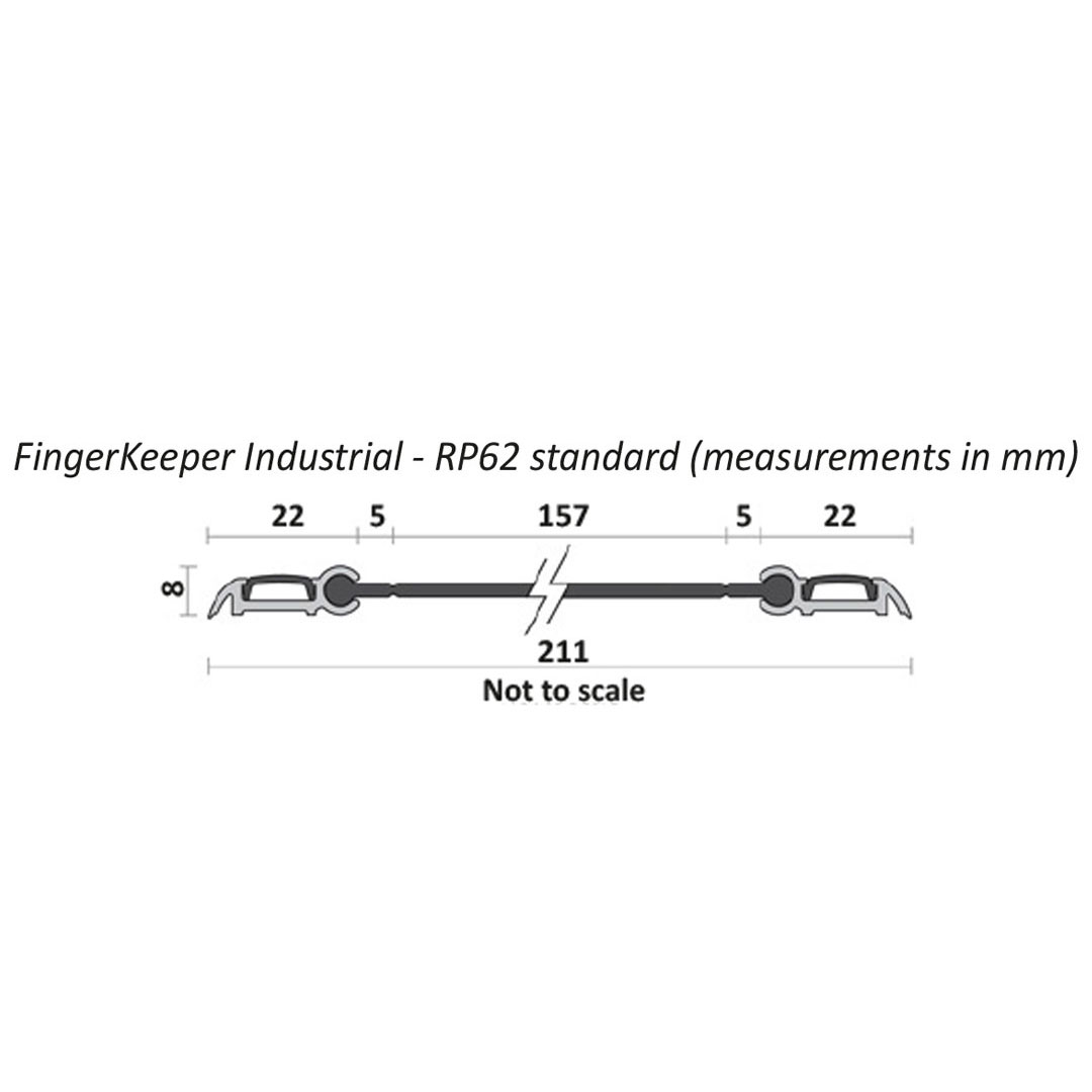 Fingerkeeper Industrial - RP62 (Standard) | Fingerguards