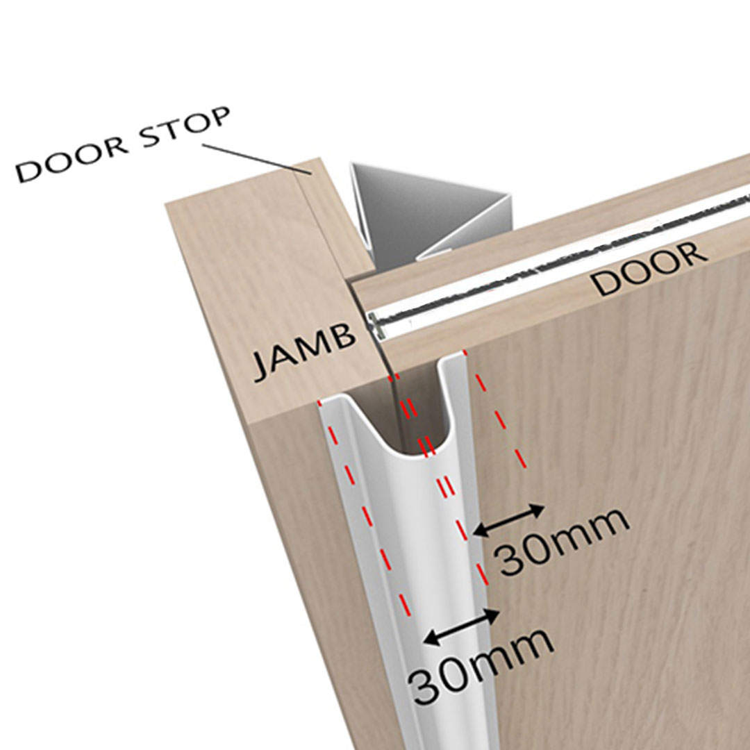 Fingerkeeper Protect Rear (Grey) | Fingerguards