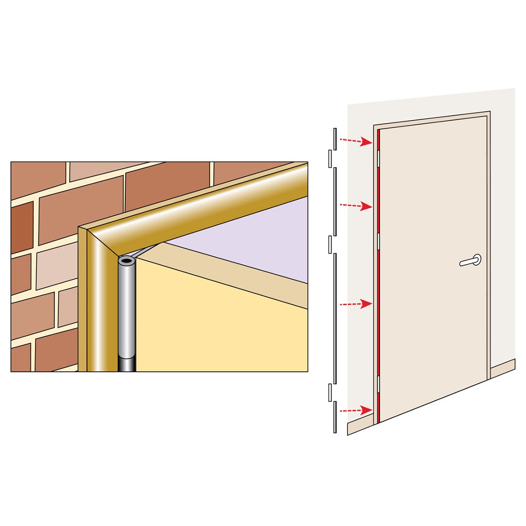 SlimGuard Rear | Fingerguards